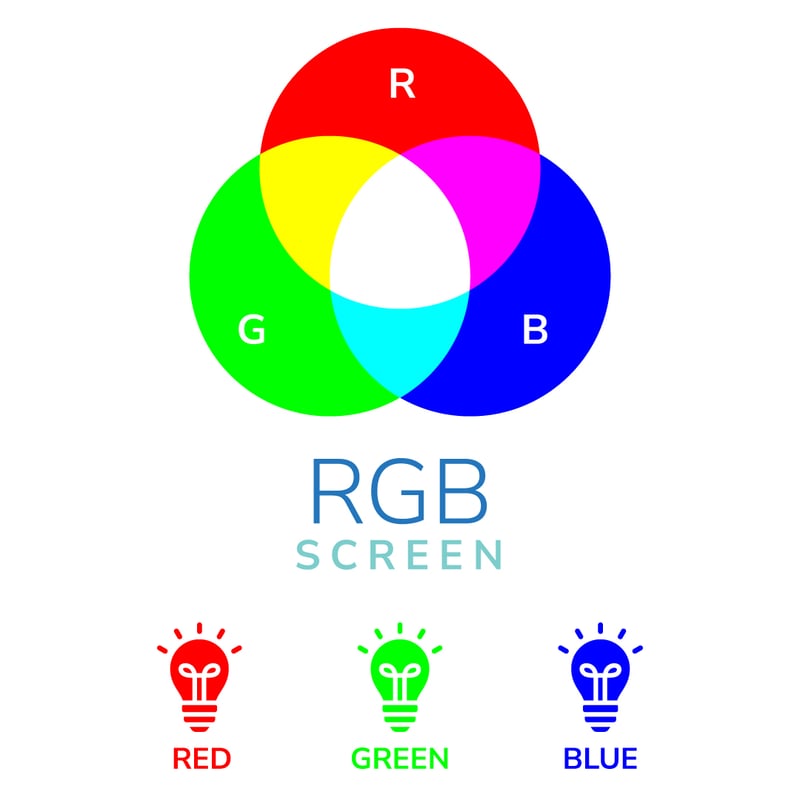 RGB vs. CMYK: The Marketer’s Guide to Getting Color Right